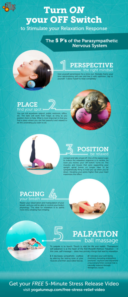 Turn On your OFF Switch [Infographic]